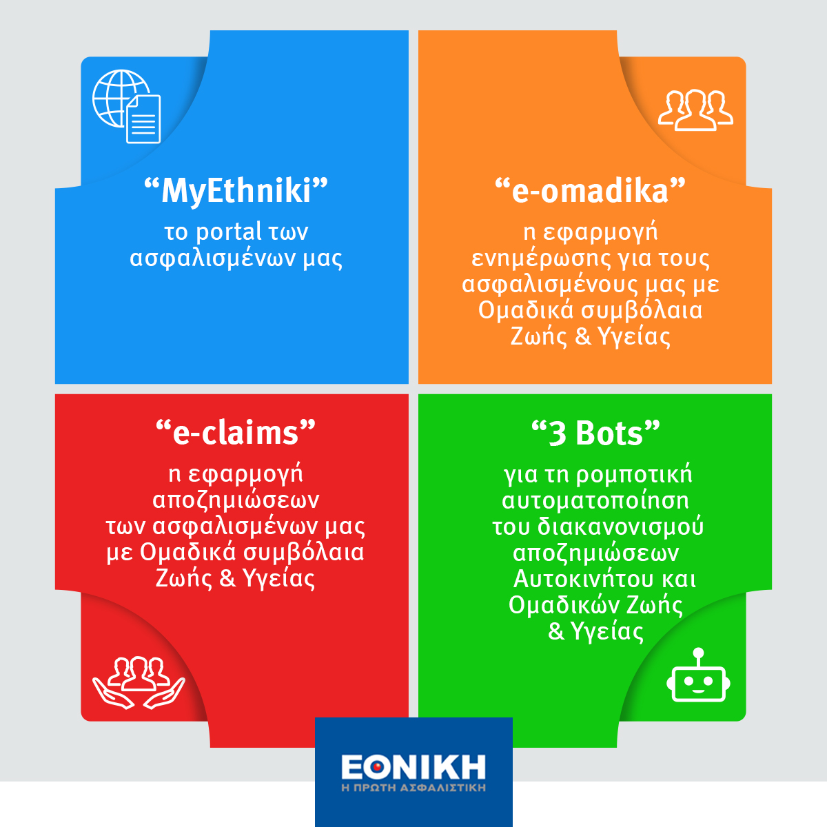 Νέα υπηρεσία MyETHNIKI από την Εθνική Ασφαλιστική